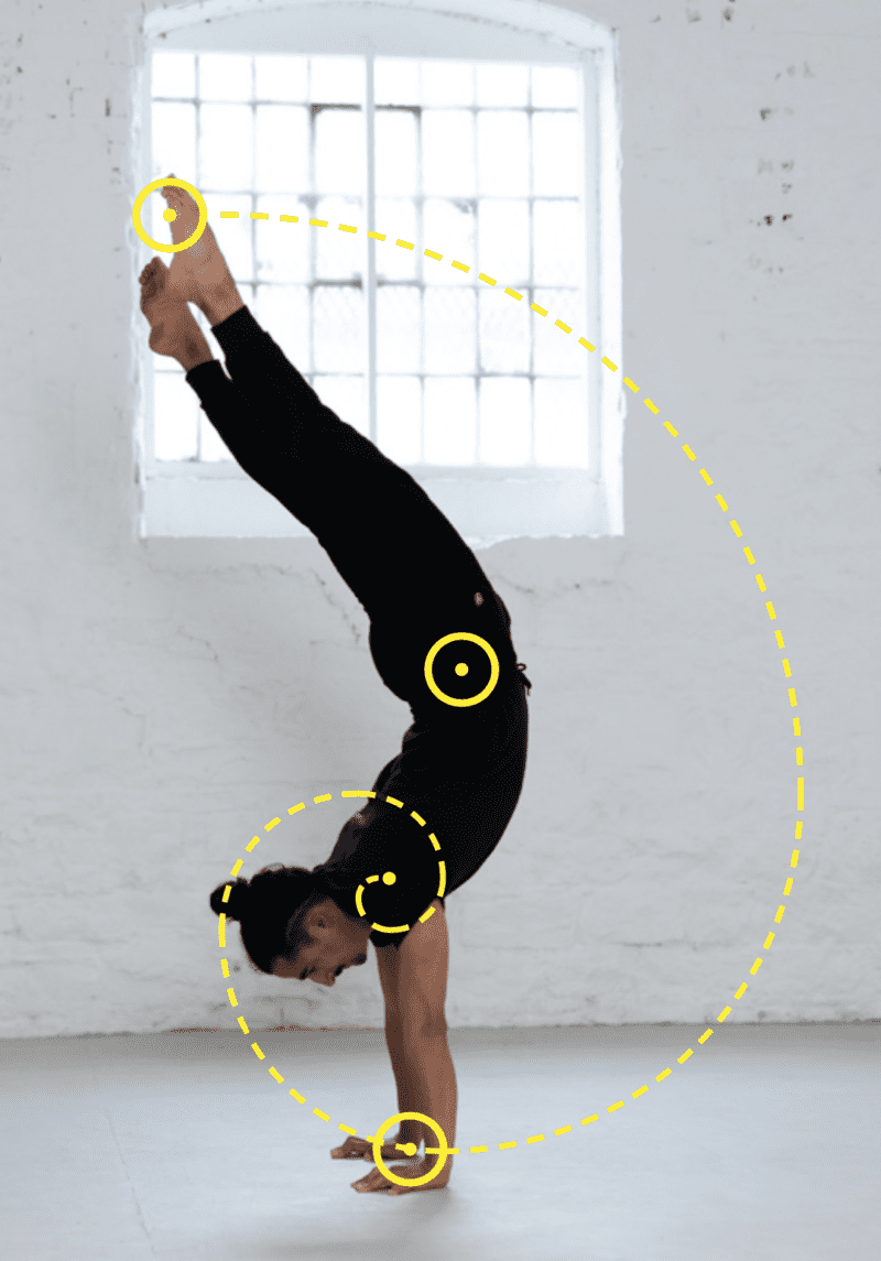 The American | 1920s Arched Handstand - Handstand Factory